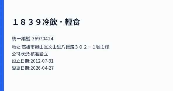 1839冷飲.輕食的照片-統編 36970424(高雄市) 公司登記資料與營業項目詳細圖表