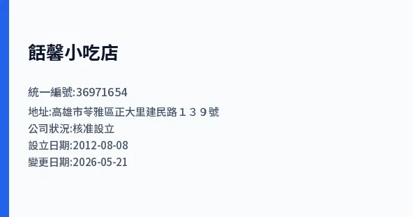 餂馨小吃店的照片-統編 36971654(高雄市) 公司登記資料與營業項目詳細圖表