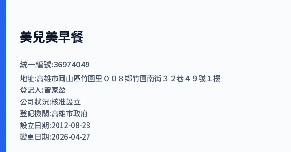 美兒美早餐的照片-統編 36974049(高雄市) 公司登記資料與營業項目詳細圖表