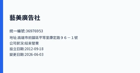 藝美廣告社的照片-統編 36976953(高雄市) 公司登記資料與營業項目詳細圖表