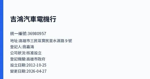 吉鴻汽車電機行的照片-統編 36980957(高雄市) 公司登記資料與營業項目詳細圖表