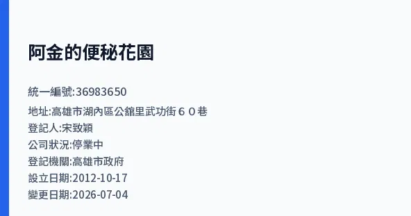 阿金的便秘花園的照片-統編 36983650(高雄市) 公司登記資料與營業項目詳細圖表
