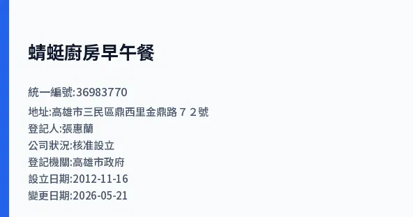 蜻蜓廚房早午餐的照片-統編 36983770(高雄市) 公司登記資料與營業項目詳細圖表