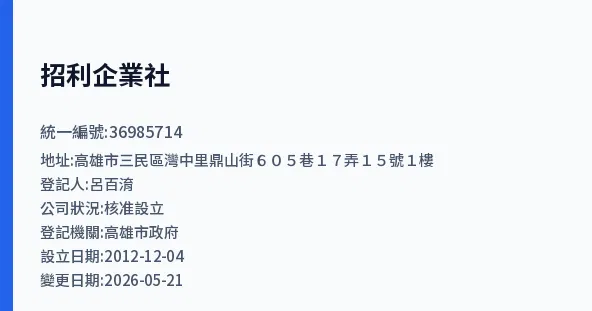 招利企業社的照片-統編 36985714(高雄市) 公司登記資料與營業項目詳細圖表