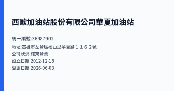 西歐加油站股份有限公司華夏加油站的照片-統編 36987902(高雄市) 公司登記資料與營業項目詳細圖表