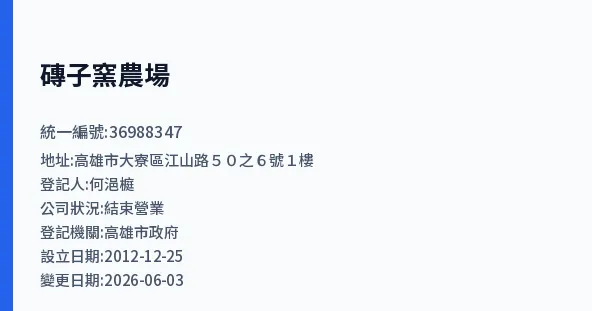 磚子窯農場的照片-統編 36988347(高雄市) 公司登記資料與營業項目詳細圖表