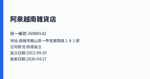 阿泉越南雜貨店的照片-統編 36988542(高雄市) 公司登記資料與營業項目詳細圖表