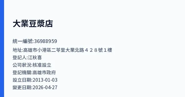 大業豆漿店的照片-統編 36988959(高雄市) 公司登記資料與營業項目詳細圖表
