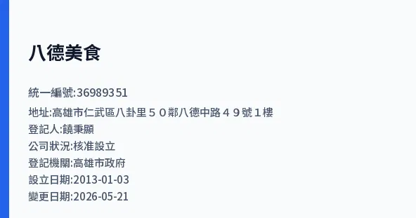 八德美食的照片-統編 36989351(高雄市) 公司登記資料與營業項目詳細圖表