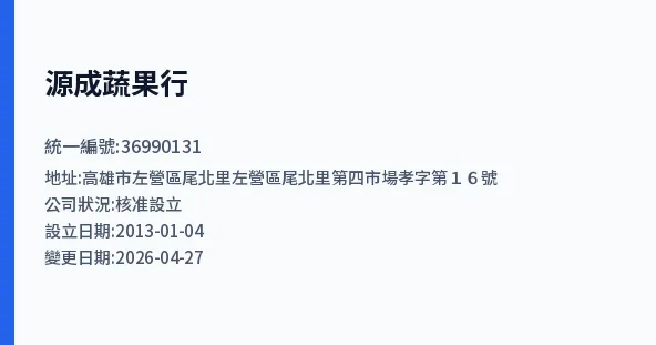 源成蔬果行的照片-統編 36990131(高雄市) 公司登記資料與營業項目詳細圖表