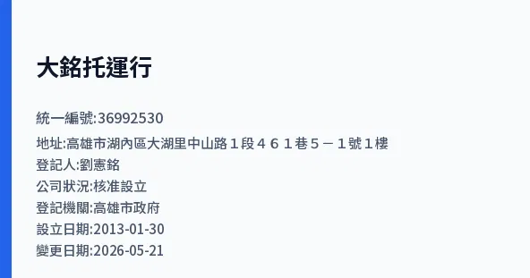 大銘托運行的照片-統編 36992530(高雄市) 公司登記資料與營業項目詳細圖表