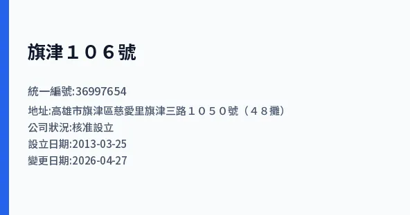 旗津106號的照片-統編 36997654(高雄市) 公司登記資料與營業項目詳細圖表