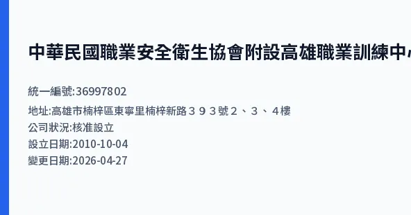 中華民國職業安全衛生協會附設高雄職業訓練中心的照片-統編 36997802(高雄市) 公司登記資料與營業項目詳細圖表