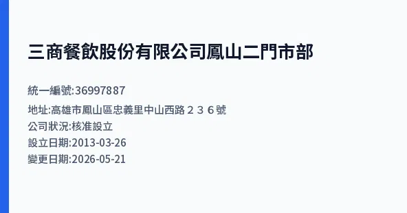 三商餐飲股份有限公司鳳山二門市部的照片-統編 36997887(高雄市) 公司登記資料與營業項目詳細圖表
