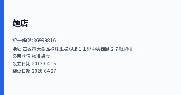 麵店的照片-統編 36999816(高雄市) 公司登記資料與營業項目詳細圖表