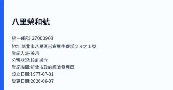 八里榮和號的照片-統編 37000903(新北市) 公司登記資料與營業項目詳細圖表
