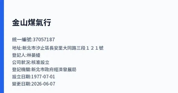 金山煤氣行的照片-統編 37057187(新北市) 公司登記資料與營業項目詳細圖表