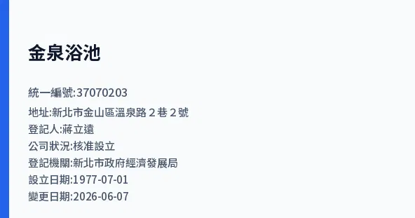 金泉浴池的照片-統編 37070203(新北市) 公司登記資料與營業項目詳細圖表