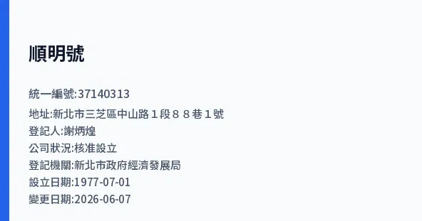 順明號的照片-統編 37140313(新北市) 公司登記資料與營業項目詳細圖表