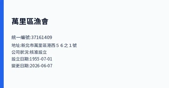 萬里區漁會的照片-統編 37161409(新北市) 公司登記資料與營業項目詳細圖表