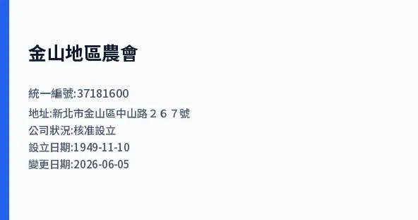 金山地區農會的照片-統編 37181600(新北市) 公司登記資料與營業項目詳細圖表