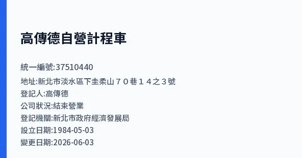 高傳德自營計程車的照片-統編 37510440(新北市) 公司登記資料與營業項目詳細圖表