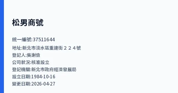 松男商號的照片-統編 37511644(新北市) 公司登記資料與營業項目詳細圖表
