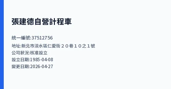 張建德自營計程車的照片-統編 37512756(新北市) 公司登記資料與營業項目詳細圖表
