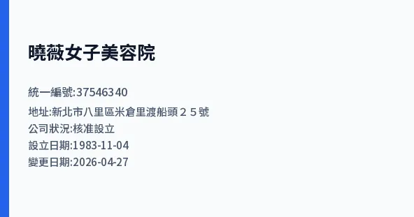 曉薇女子美容院的照片-統編 37546340(新北市) 公司登記資料與營業項目詳細圖表