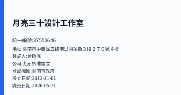 月亮三十設計工作室的照片-統編 37550646(臺南市) 公司登記資料與營業項目詳細圖表