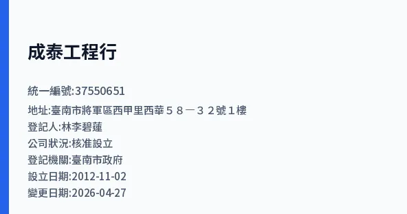 成泰工程行的照片-統編 37550651(臺南市) 公司登記資料與營業項目詳細圖表