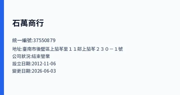 石萬商行的照片-統編 37550879(臺南市) 公司登記資料與營業項目詳細圖表