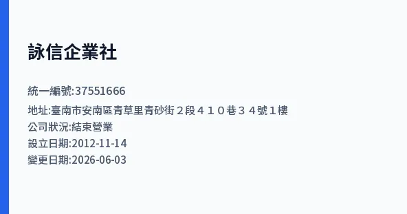 詠信企業社的照片-統編 37551666(臺南市) 公司登記資料與營業項目詳細圖表