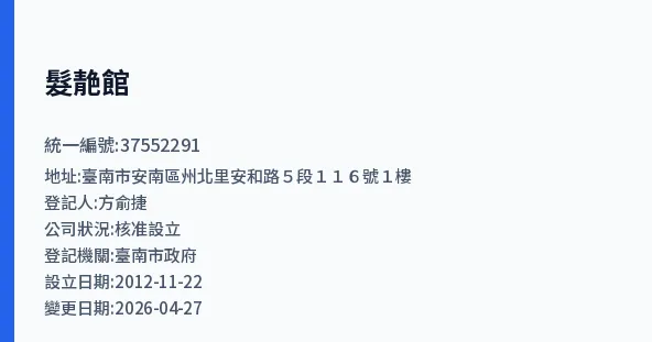 髮靘館的照片-統編 37552291(臺南市) 公司登記資料與營業項目詳細圖表