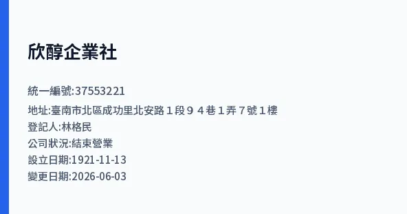 欣醇企業社的照片-統編 37553221(臺南市) 公司登記資料與營業項目詳細圖表