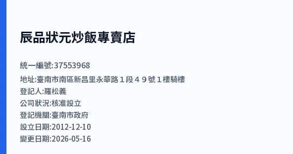 辰品狀元炒飯專賣店的照片-統編 37553968(臺南市) 公司登記資料與營業項目詳細圖表