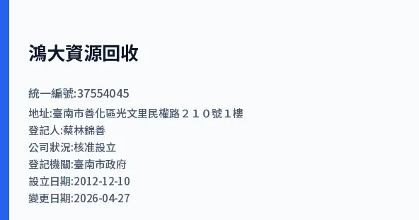 鴻大資源回收的照片-統編 37554045(臺南市) 公司登記資料與營業項目詳細圖表