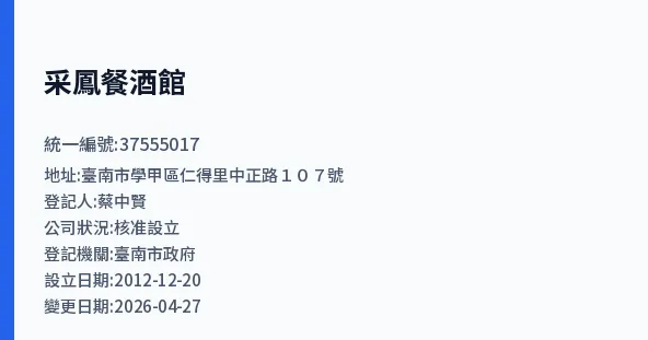 采鳳餐酒館的照片-統編 37555017(臺南市) 公司登記資料與營業項目詳細圖表