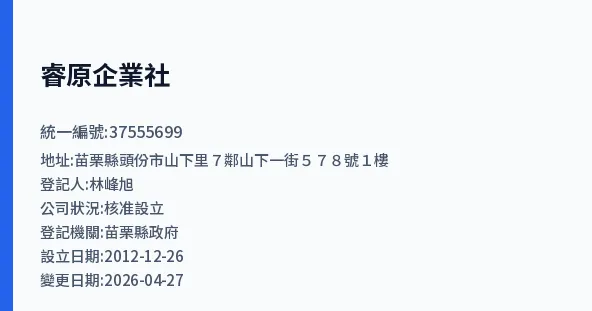 睿原企業社的照片-統編 37555699(苗栗縣) 公司登記資料與營業項目詳細圖表