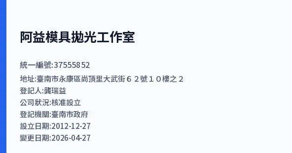 阿益模具拋光工作室的照片-統編 37555852(臺南市) 公司登記資料與營業項目詳細圖表