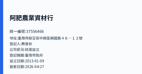 阿肥農業資材行的照片-統編 37556466(臺南市) 公司登記資料與營業項目詳細圖表