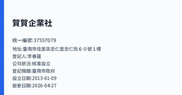 賀賀企業社的照片-統編 37557079(臺南市) 公司登記資料與營業項目詳細圖表
