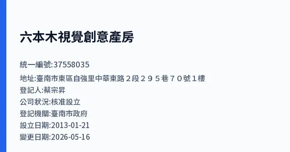 六本木視覺創意產房的照片-統編 37558035(臺南市) 公司登記資料與營業項目詳細圖表