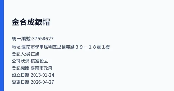 金合成銀帽的照片-統編 37558627(臺南市) 公司登記資料與營業項目詳細圖表