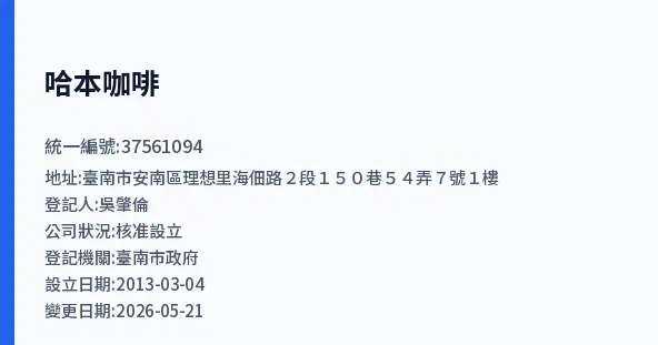 哈本咖啡的照片-統編 37561094(臺南市) 公司登記資料與營業項目詳細圖表