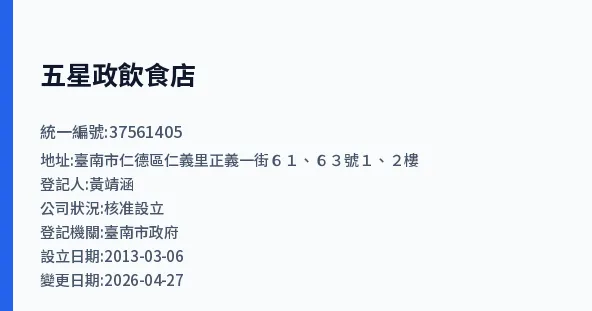 五星政飲食店的照片-統編 37561405(臺南市) 公司登記資料與營業項目詳細圖表
