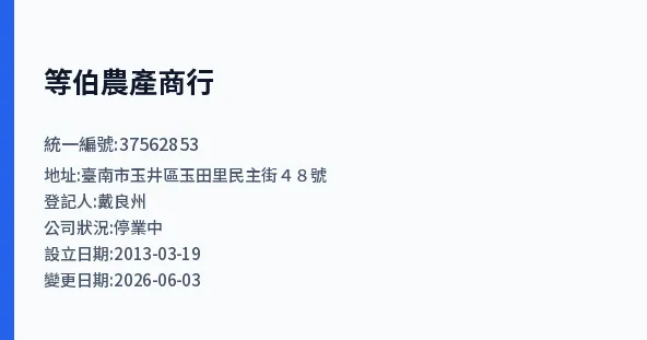 等伯農產商行的照片-統編 37562853(臺南市) 公司登記資料與營業項目詳細圖表
