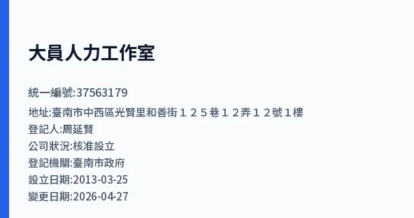 大員人力工作室的照片-統編 37563179(臺南市) 公司登記資料與營業項目詳細圖表