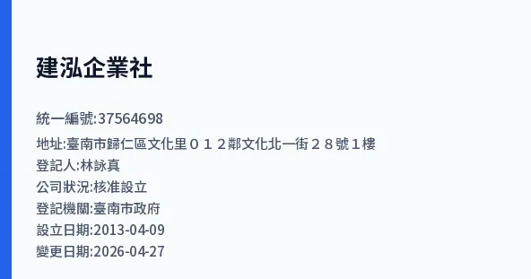 建泓企業社的照片-統編 37564698(臺南市) 公司登記資料與營業項目詳細圖表
