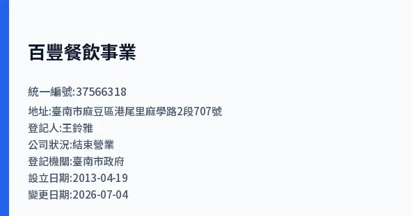 百豐餐飲事業的照片-統編 37566318(臺南市) 公司登記資料與營業項目詳細圖表